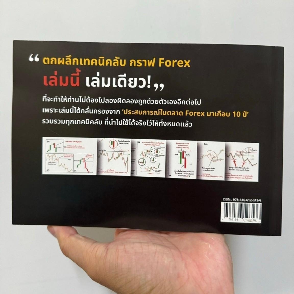 Chitchanok FX Book – หนังสือ ตกผลึกเทคนิคลับ กราฟ Forex